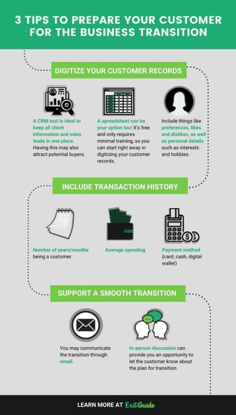 Tips To Transition Customers When Selling Your Business | ExitGuide