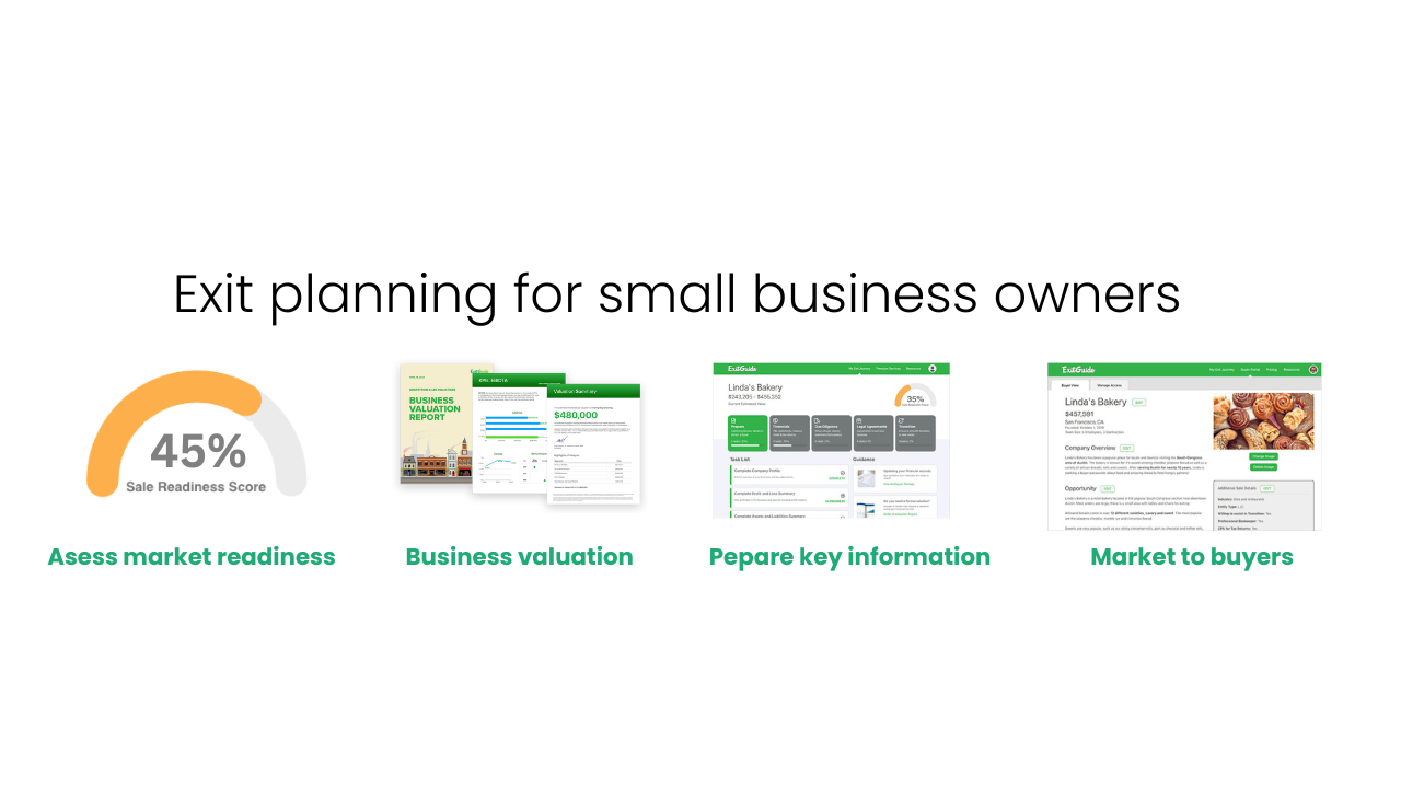 Why every business owner needs an exit plan - ExitGuide
